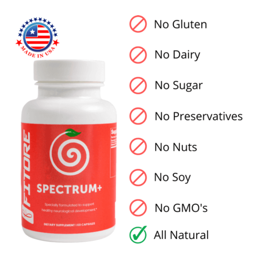 Spectrum + Supplement | Spectrum Vitamins - Fitore Nutrition
